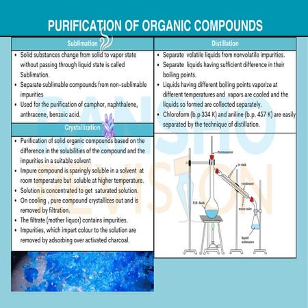 purification-of-organic-compounds.ppt class 11 science chemistry | PPT