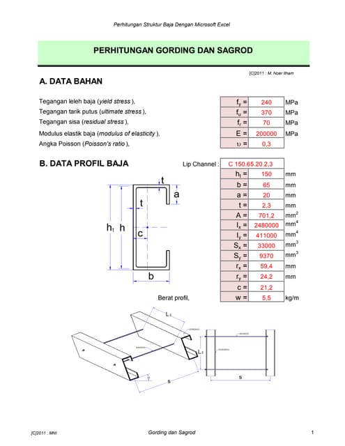 SNI 2052:2017 Baja Tulangan Beton.pdf