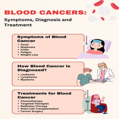 Blood Cancers: Symptoms, Diagnosis and Treatment | PDF