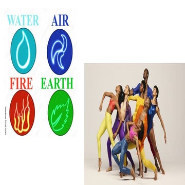 5 ELEMENTS OF DANCE_CONTEMPORARY PHIL. ARTS | PPTX