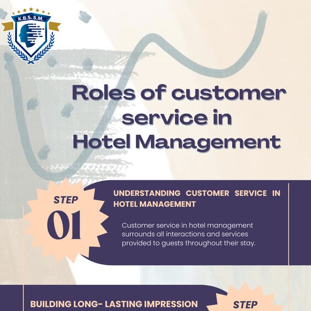 Roles of customer service in hotel management | PDF