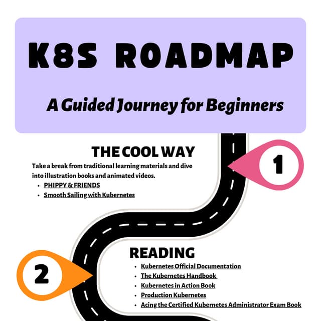 K8S Roadmap.pdf