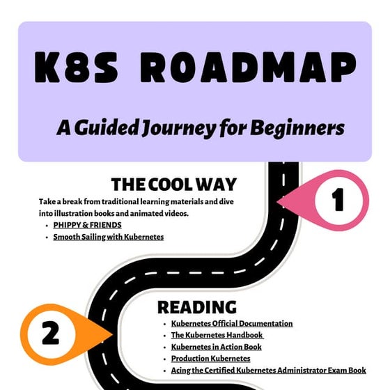 K8S Roadmap | PDF