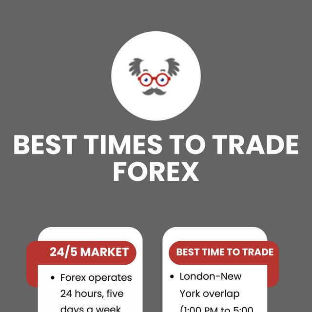 The Best Times to Trade Forex for Maximum Profit and Liquidity | PDF