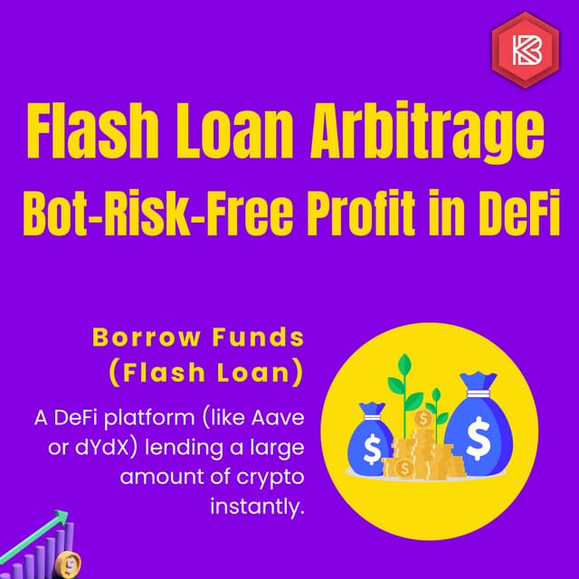 Best Flash Loan Artribage Bot Development | PDF