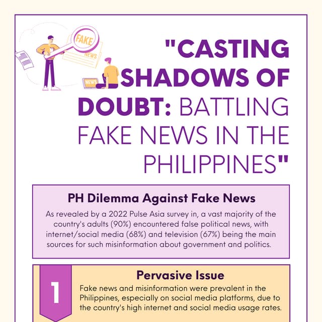 PH Fake News Infographic.pdf