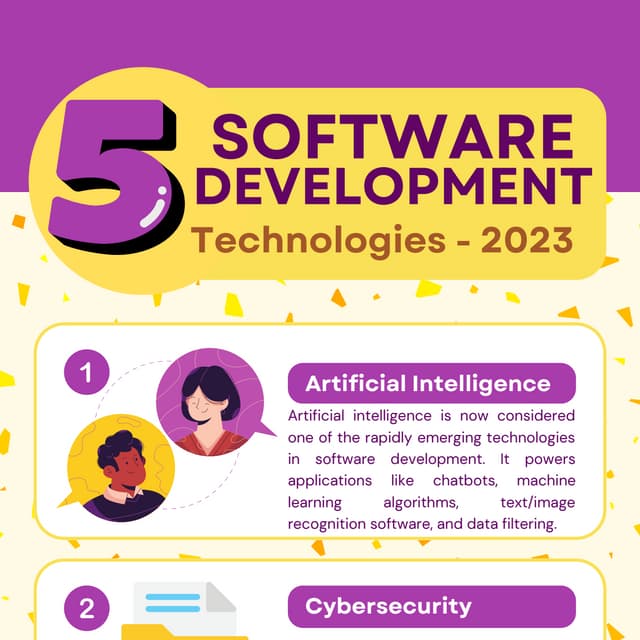 Exploring the Future: Cutting-Edge Software Development Technologies to ... Exploring the Future: Cutting-Edge Software Development Technologies to ...