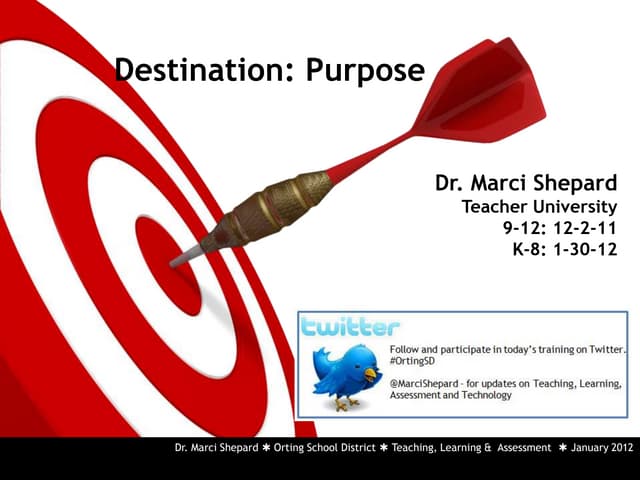 Chapter 2 Learning Targets | PPTX