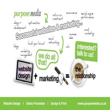 Purpose Media Portfolio Slide Show | PPT