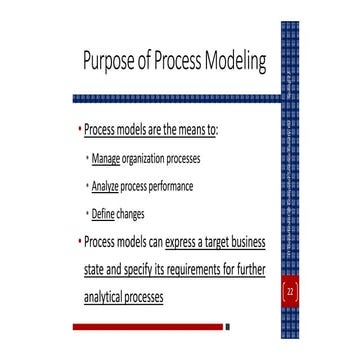 Purpose the of Process Modeling.pptx