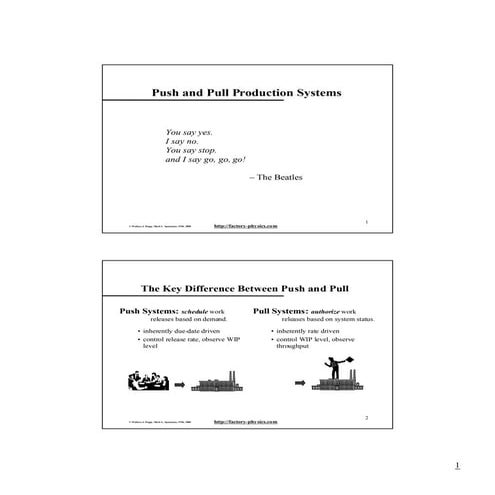 Push and pull production system | PDF