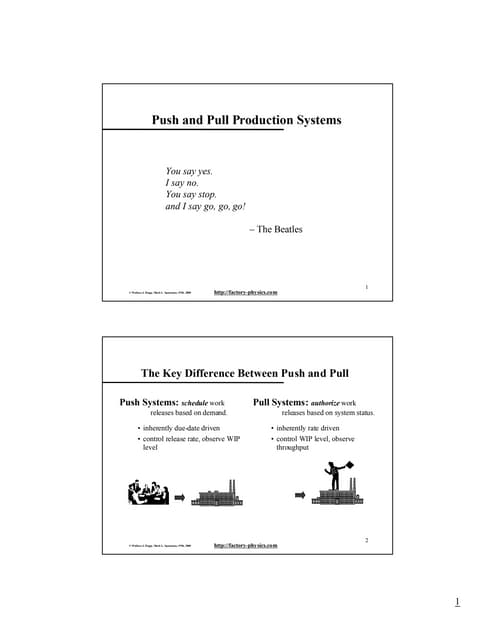 Push vs pull | PPTX