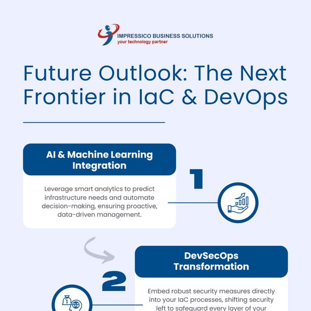 Pushing the Boundaries: The Next Frontier in IaC & DevOps | PDF