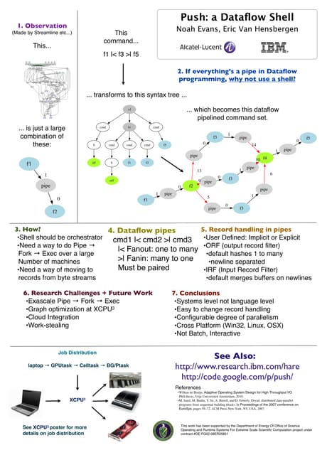 9P Code Walkthrough | PPT