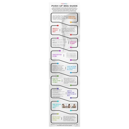 PUSH UP BRA GUIDE | PDF
