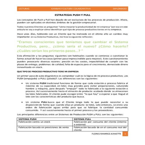 Push y pull | DOCX