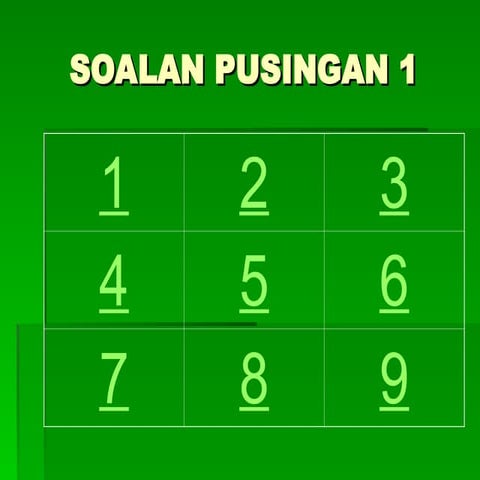 KUIZ GEOGRAFI SEKOLAH MENENGAH PUSINGAN 1.ppt