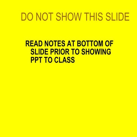 Inter-War Germany and the Putschs x3 | PPT