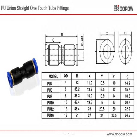 PU Union Straight One Touch Tube Fittings | PDF