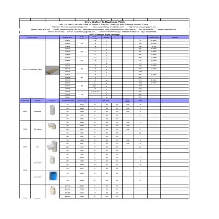 Midship Section Modulus | PDF