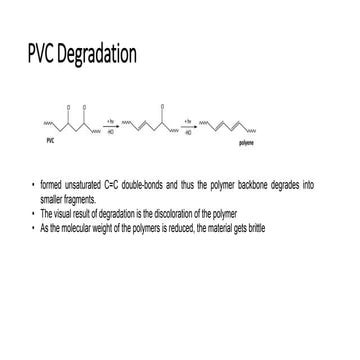 PVC Degradation mechanism reactionn.pptx