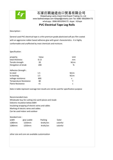 Pvc electrical tape | PDF