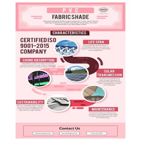 PVC Fabric Shade | PDF