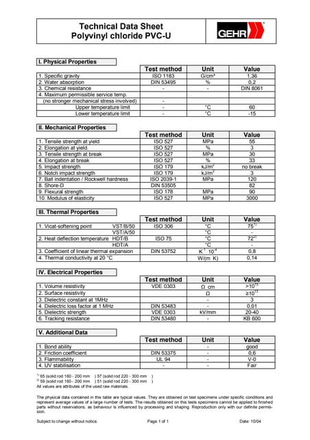 Pvdf properties data sheet_ gehr | PDF