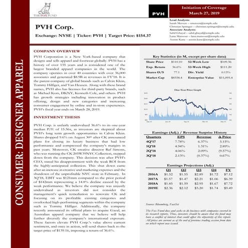 PVH Corp. (PVH) Initiating Coverage Report | PDF
