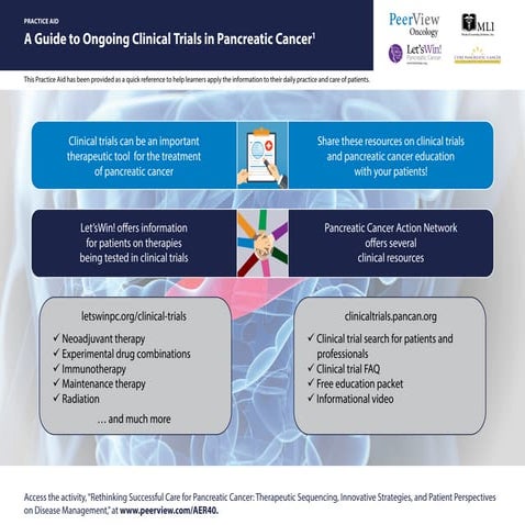 radiotherapy-pancreatic cancer | PPTX