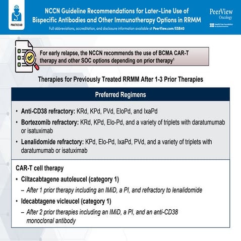 Restoring Remission in RRMM: Present and Future of Sequential Immunotherapy With GPRC5D ...