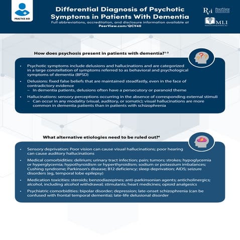 Exploring Current Guidelines and Emerging Therapeutic Strategies for ...