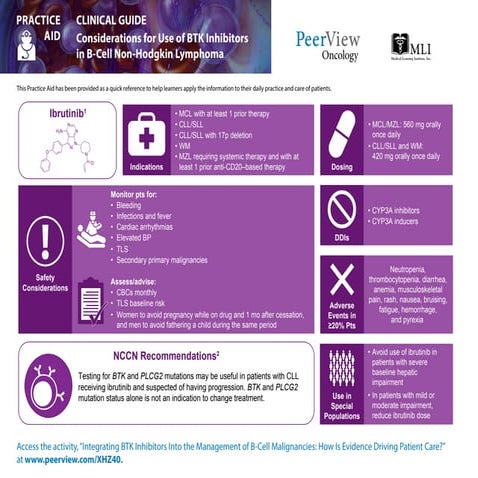 Integrating BTK Inhibitors Into the Management of B-Cell Malignancies ...