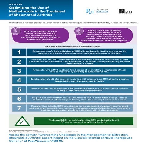 Overcoming Challenges in the Management of Refractory Rheumatoid ...