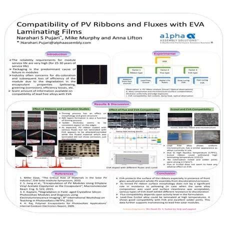 Poster Session 2016 EU PVSEC: Compatibility of PV Ribbons and Fluxes ...