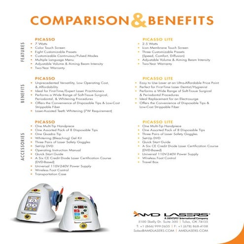 P vs pl comparison sheet | PDF