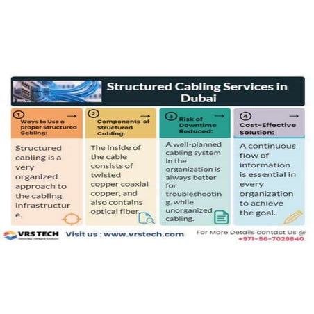 Structured Cabling Services In Dubai Pdf Business Business And Finance