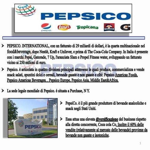 STRATEGIE MARKETING MIX PEPSI CO. | PPTX