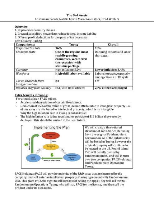 PwC Case Challenge 2015 | PPT