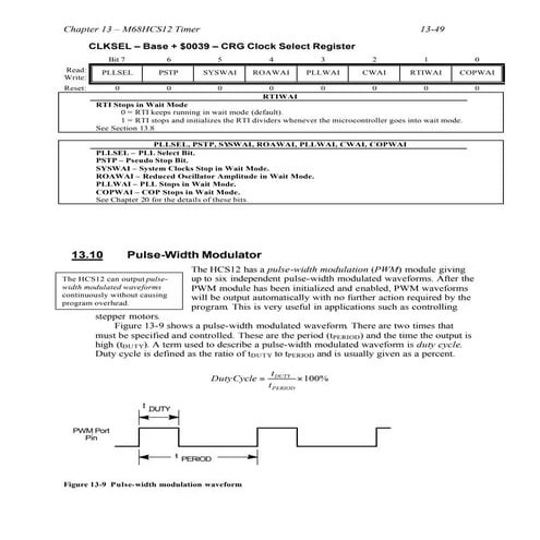 Pulse Width Modulator duty | PDF