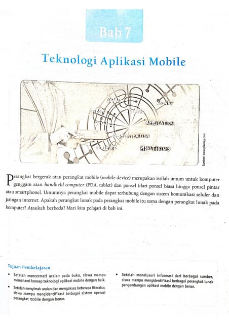 Materi PWPB kelas XII RPL - Aplikasi web dengan model Model View Controler (MVC) | PDF
