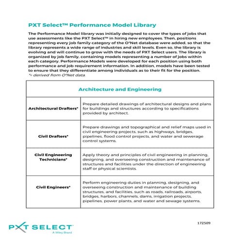 Pxt select pm_library | PDF