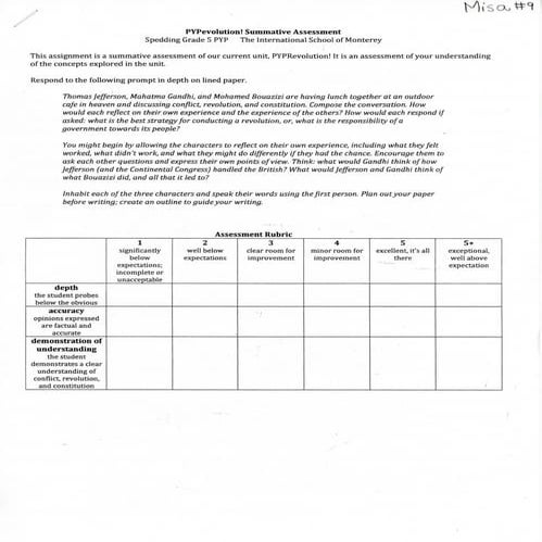 PYPRevolution Summative Assessment 4 | PDF