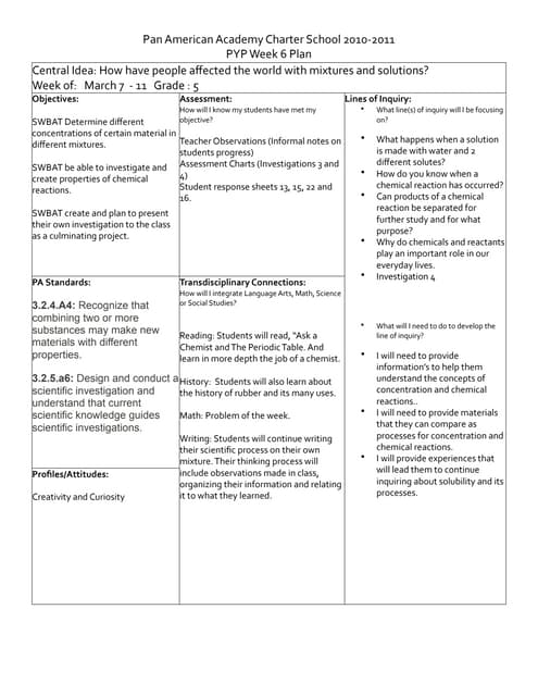 PYP Unit of Inquiry Reflection