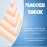 Pyramid Career Framework - Enrich employee career progression through ...