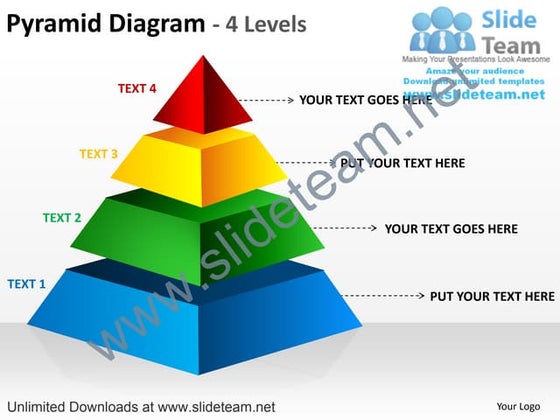 Cone diagram 5 levels ppt slides presentation diagrams templates | PPT
