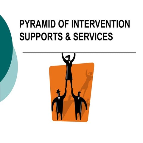 Four Tier Intervention Pyramid | PDF
