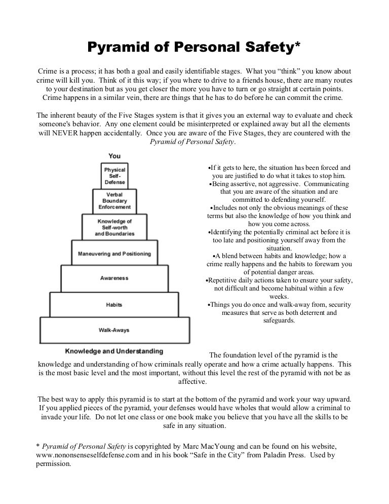 Pyramid of Personal Safety