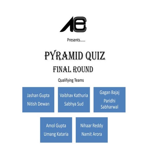Business quiz(Pyramid) | PPT