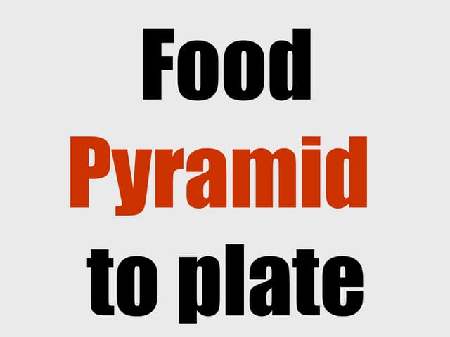 Food pyramid | PPT